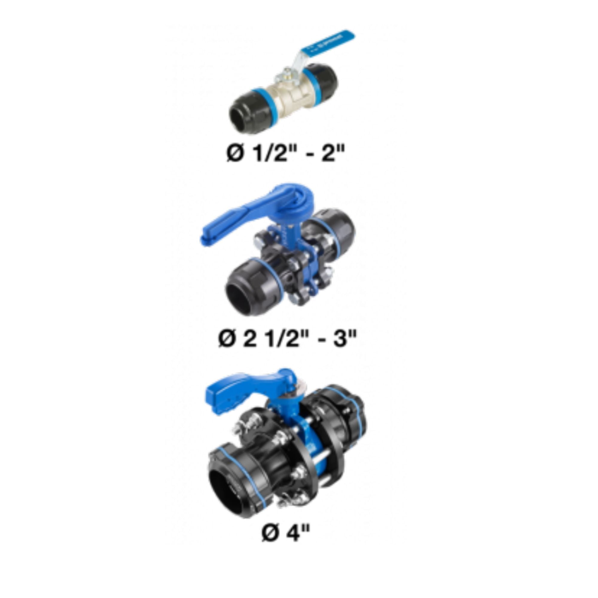 Prevost | 1 in Piping valve | PPS1 RSI25 - TECO Technology